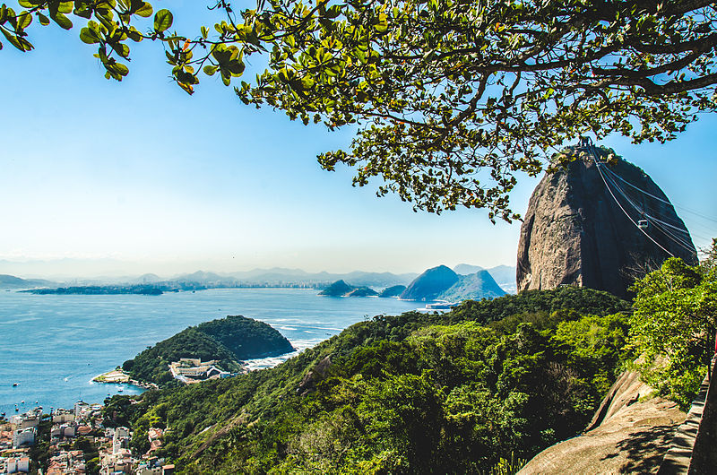 Tropical Climate in Rio de Janeiro | Rio de Janeiro Blog